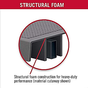 Suncast Commercial Structural Foam 24" x 36" Platform Truck, Standard Duty