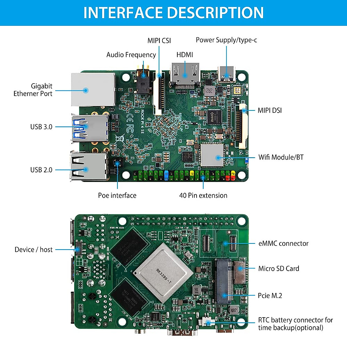 GeeekPi Rock Pi 4 Model SE Starter Kit with Rock Pi 4 SE 4GB Single Board Computer, Rock Pi 4 SE Case, Rock Pi 4 SE 4007 PWM Fan with Speed Control and Rock Pi 4 SE Heatsinks