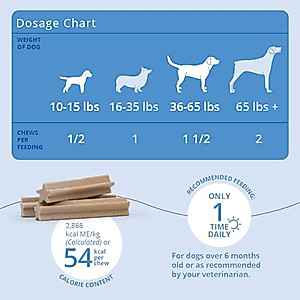 Dechra DenTees Chews Bag, 12 oz