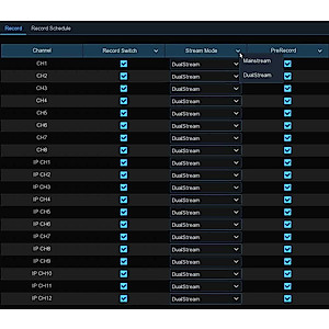 Camius Ultra HD 4K 8 Channel Hybrid 5-in-1 DVR Security Recorder with 3TB Hard Drive, for up to 4K TVI/AHD/CVI/CVBS 8 Analog and 4 IP Cameras (Cameras Not Included)