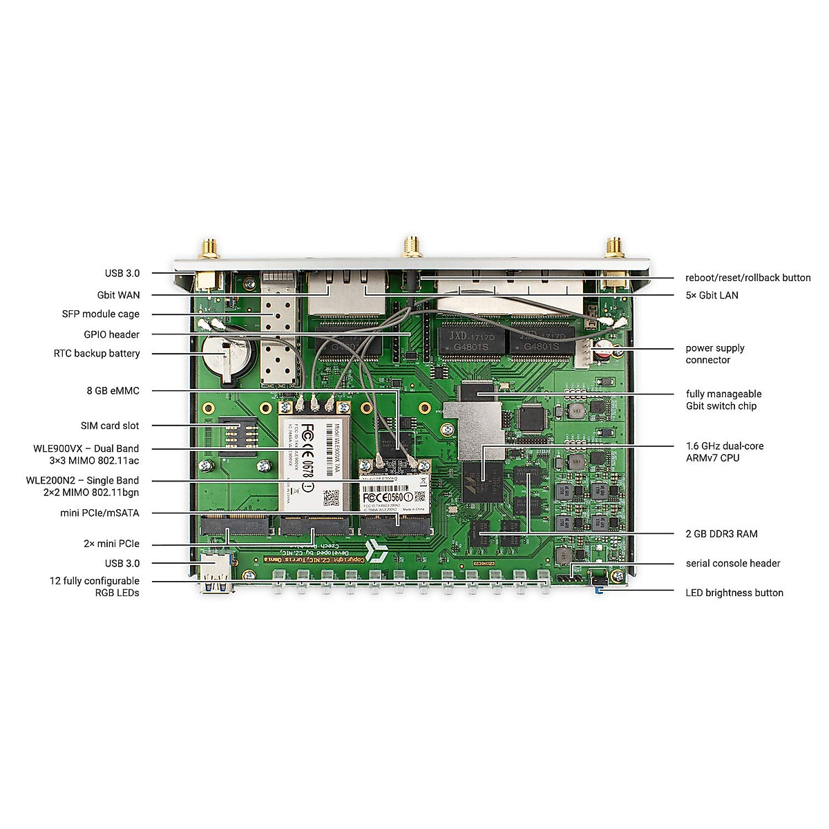 Turris Omnia I 2,5 Gbps SFP, 1,6 GHz CPU,2 GB RAM,Wi-Fi 5 3X3 MIMO, 4G/5G SIM-Slot, 3X mPCIe, hi-Performance, Open Source, 2,5 Gbps WAN/LAN, 5X GLAN/GWAN, 2X USB 3.0, Made, Designed in EU