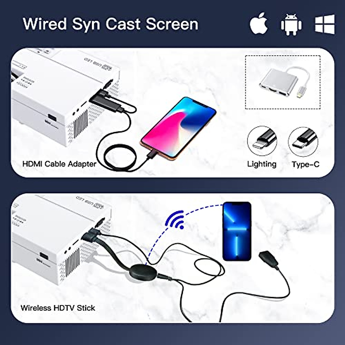 Mini Projector for iPhone, Full HD 1080P Supported Video Projector, 9000L Home Theater Movie Projector Compatible w/ TV Stick HDMI VGA USB AV Android/iOS