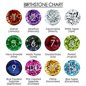 Gem Stone King 925 Sterling Silver Customized and Personalized 5-Stone Round Bezel Gemstone Birthstone Tennis Bracelet For Women Fully Adjustable Up to 9 Inch