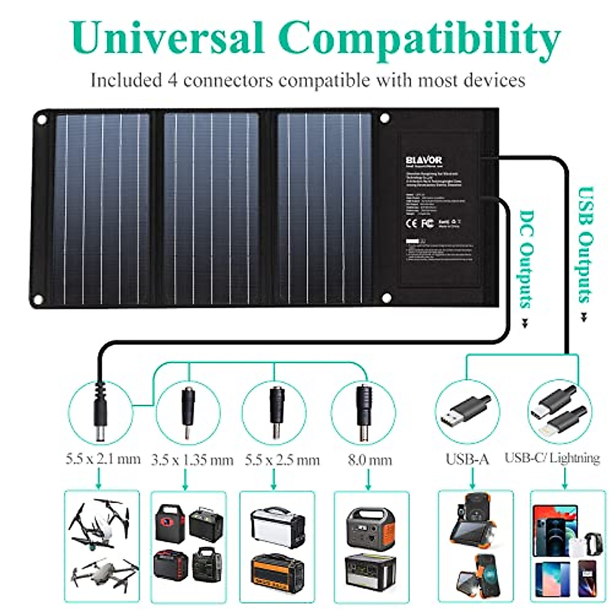 BLAVOR Portable Solar Panel, 30W Solar Panel Charger Compatible with Solar Generators, iPhone, Ipad, Laptop, Solar Battery Charger with QC3.0 24W & DC18V1.6A Output for Outdoor RV Camping
