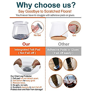 Chair Leg Floor Protectors, 24 Pcs Silicone Felt Furniture Leg Pads Caps Covers for Hardwood Floors (Clear-Medium)