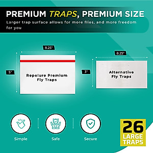 Repelure Window Fly Trap (26 Pack) XL Traps, Indoor for Home, Sticky Traps for Flying Bugs, Insects, Gnats, Moths and Fruit Flies, Non-Toxic, Waterproof, and Odorless Indoor Adhesive Glue Paper,