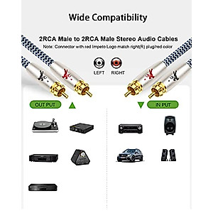 Impeto RCA Cable 2RCA to 2RCA Stereo Audio Cable 24K Gold Plated Connector,2Male to 2Male RCA Cord for Home Theater, HDTV, Amplifiers, Hi-Fi Systems(4.9FT)