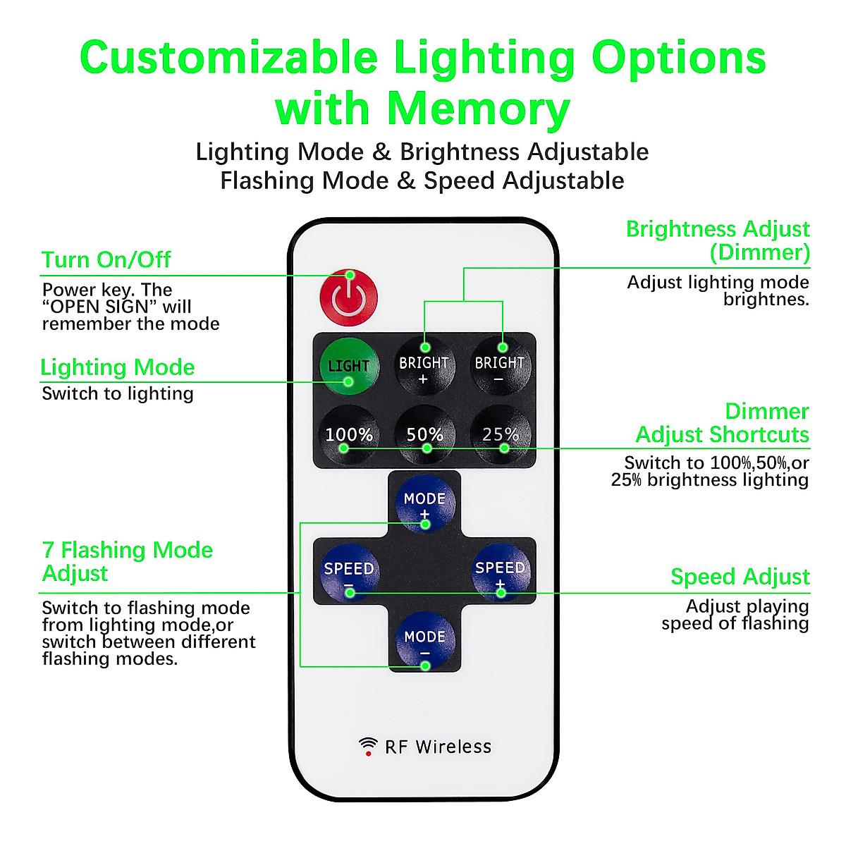 Led Open Signs for Business, 16 x 6 inch Open Sign, Neon Open Signs for Business, 8 Modes, Adjustable Brightness and Remote Control, 12 V / 2 A Power Supply (Green)