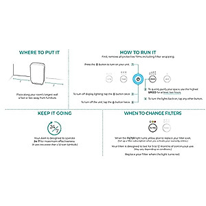 Alen BreatheSmart FLEX HEPA Air Purifier, Medical Grade Filtration H13 True HEPA for 700 SqFt, 99.9% Airborne Particle Removal, Air Purifier for Allergens, Dust, Mold, Pet Dander, Heavy Odors, (White)