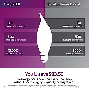 Philips LED Classic Glass Dimmable BA11 Light Bulb, 500 Lumen, Daylight (5000K), 5.5W-60W, E12 Base, Title 20 Certified, (Pack of 12)
