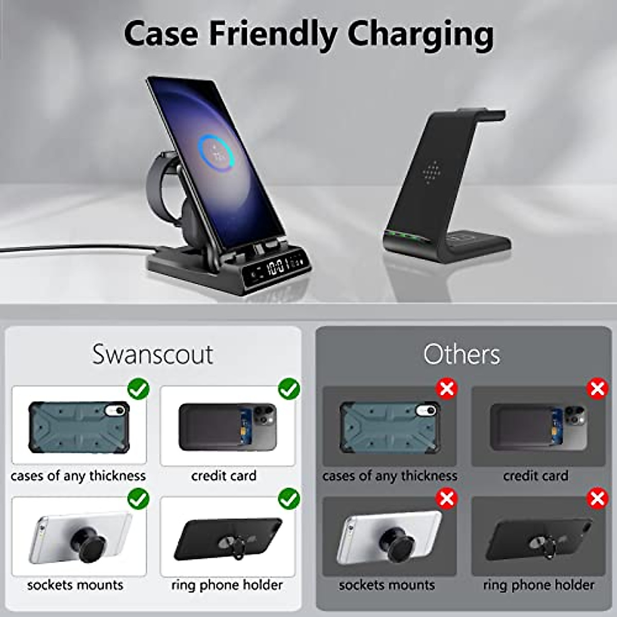 SwanScout Charging Station for Samsung, Foldable 25W 3 in 1 Super Fast Charging Dock Stand for Galaxy S23 Ultra/S22 Ultra/S21/Z Flip 4/Z Fold 4/Buds, Samsung Watch Charger for Galaxy Watch 5 Pro/4/3
