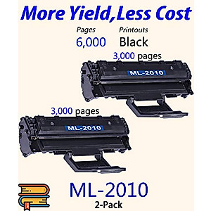 ColorPrint Compatible ML-2010 Toner Cartridge 2010 Replacement for ML2010 ML-2010D3 for ML-1610 ML-1610R ML-1620 ML-1625 ML-2010P ML-2010PR ML-2010R ML-2570 SCX-4521F SCX-4321 Printer (Black, 2-Pack)