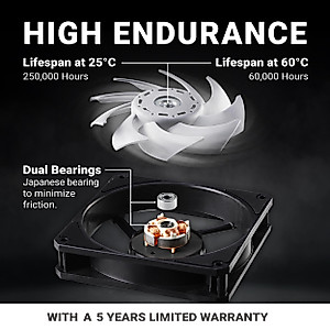 XPG Vento Pro High Performance PWM Computer Case Fan 120mm: 10-28 dBA Fan Noise - 4 Pin Connector - 75 CFM Max Air Flow - Double Ball Bearing - 120 x 120 x 25mm - 5 Yr Warranty