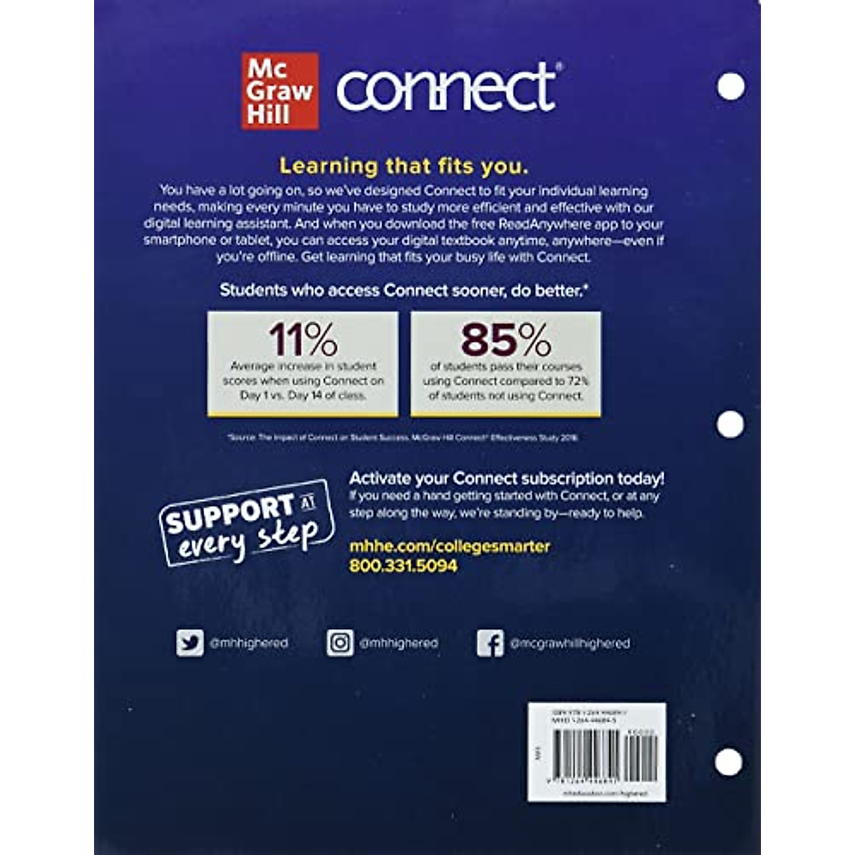 Loose Leaf for Programmable Logic Controllers