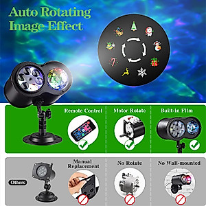 SOLLED Christmas Projector Lights Outdoor, Never-Fading Patterns & 3D Ocean Wave, Waterproof Holiday Decorative Light with Remote Timer, LED Christmas Lights for Indoor Home Party Xmas Decorations