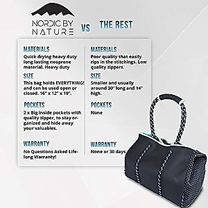Nordic By Nature Large Designer Beach Bag Tote For Women & Men | Versatile Pool Bag With Zippered Pockets | Room For Towels, Toys And Lotion | For The Boat, Beach or Pool (Black/Turquoise)