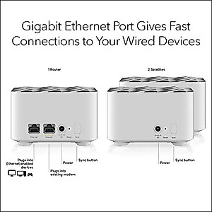 Netgear RBK13-100NAR Orbi RBK13 AC1200 Whole Home Mesh WiFi System Router (Renewed)