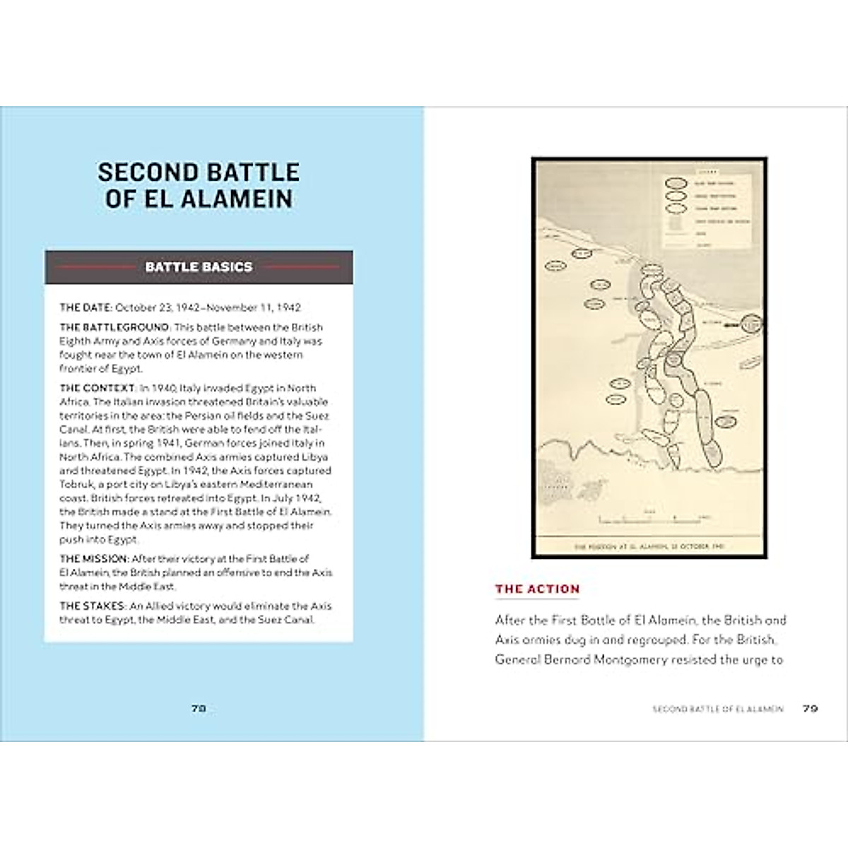 Historic Battles from World War II for Kids: 15 Battles from Europe and the Pacific (Historic Battles for Kids)