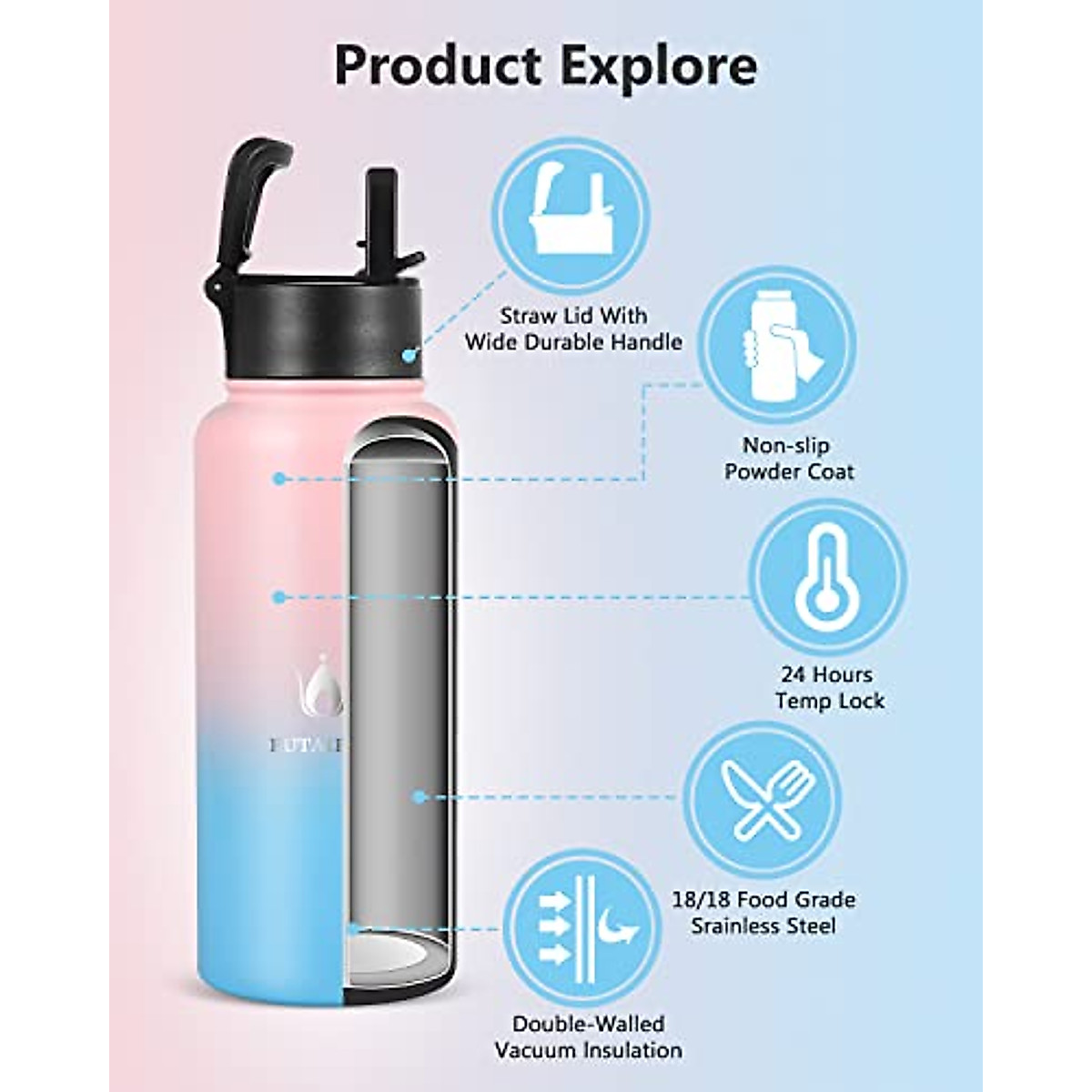 Insulated Water Bottle with Straw Lid, 32oz Vacuum Stainless Steel Insulated Sports Water Bottle, Double Wall BPA Free Sweat-Proof Thermos to Beverages Perfectly Keep Cold or Hot