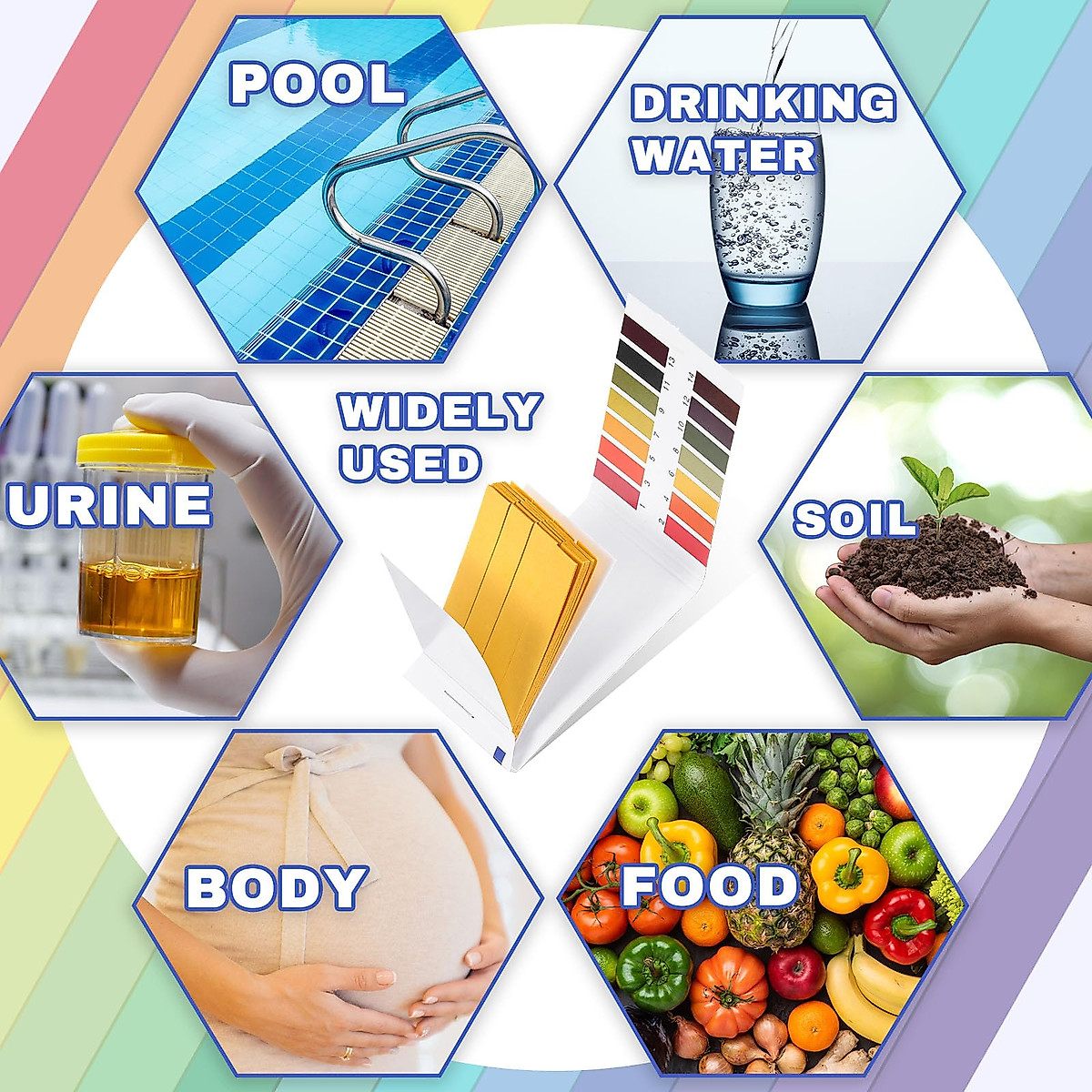 Threlaco pH Test Strips with Test Pipette Droppers and 1 Storage Case Full Range 1-14 Universal pH Test Litmus Paper pH Strips Water pH Tester pH Paper Test Strips for Wine Saliva Urine Soil (3 Pack)