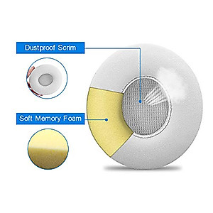 Link Dream Replacement Ear Pads for Beats Solo 2 Solo 3 - Replacement Ear Cushions Memory Foam Earpads Cushion Cover for Solo 2 & Solo 3 Wireless Headphone (White)