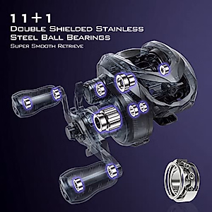 KastKing Mg12 Elite Baitcasting Fishing Reel, 7.5:1 Gear Ratio, Left Handed Reel, Dark Grey