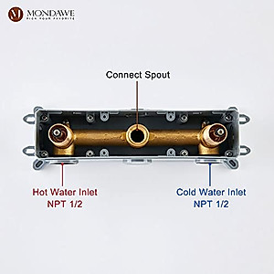 MONDAWE Brushed Gold Bathroom Faucets, Wall Mounted Sink Faucet with 2-Handle, Modern 3 Holes Widespread Basin Faucet