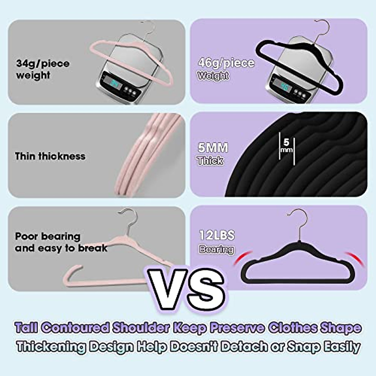 Ulimart Velvet Baby Hangers (11.4 Inch-50 pcs),Baby Clothes Hangers Ideal for Everyday Standard Use,Baby Hangers for Closet,Durable Infant/Toddler Hangers Black Hangers