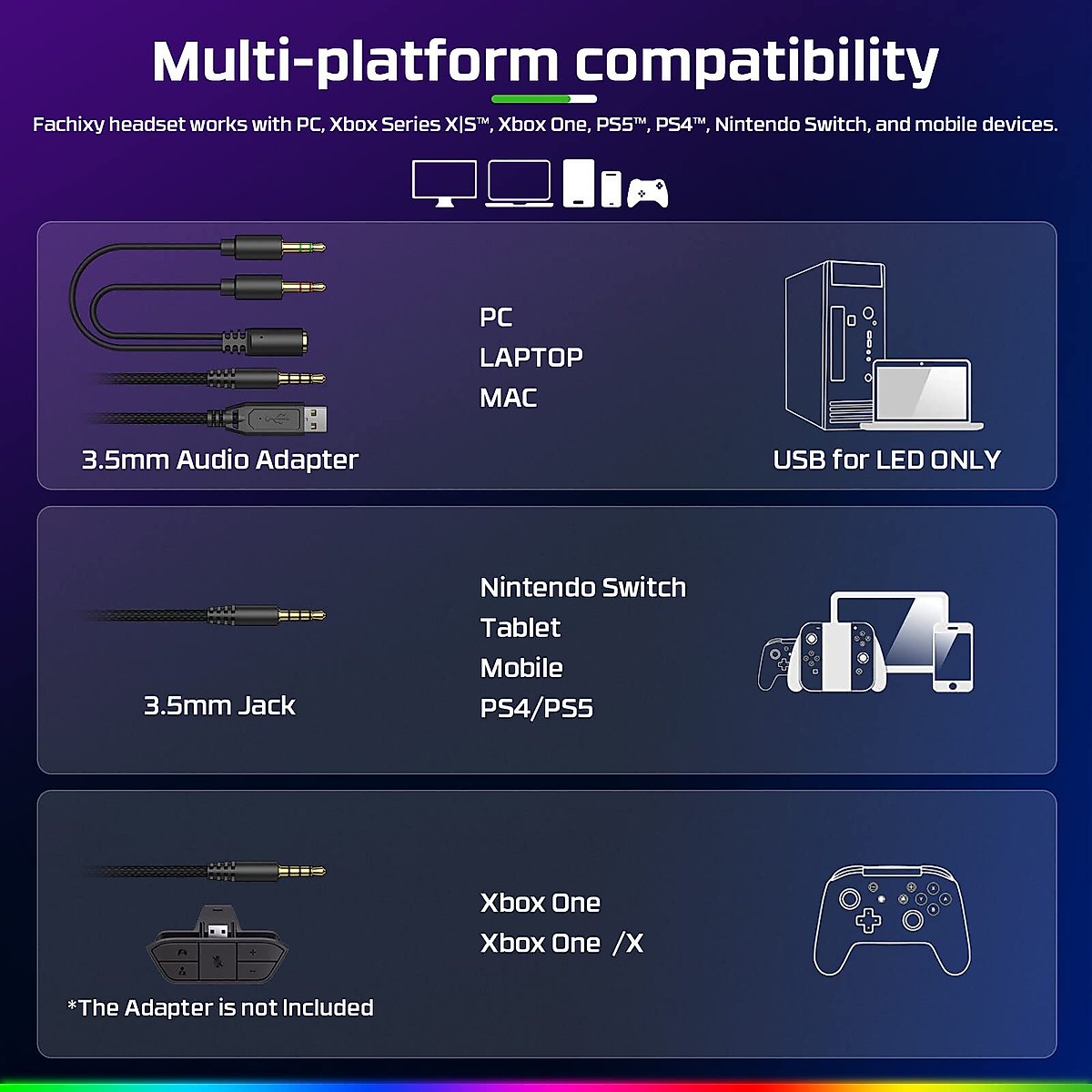 Fachixy「2024 New」FC200 PC Gaming Headset for PS4/PS5/Xbox One, Noise Canceling Headset with Stereo Microphone Sound, Computer Headset with 3.5mm Jack & RGB Light