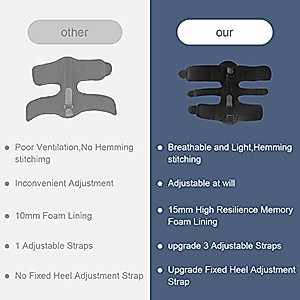 WSXUS Upgrade Plantar Fasciitis Night Splint with 3 Adjustable Straps for Women&Men, Relief Brace for Plantar Fasciitis, Foot Drop, and Achilles Tendonitis - Day and Night (Black)