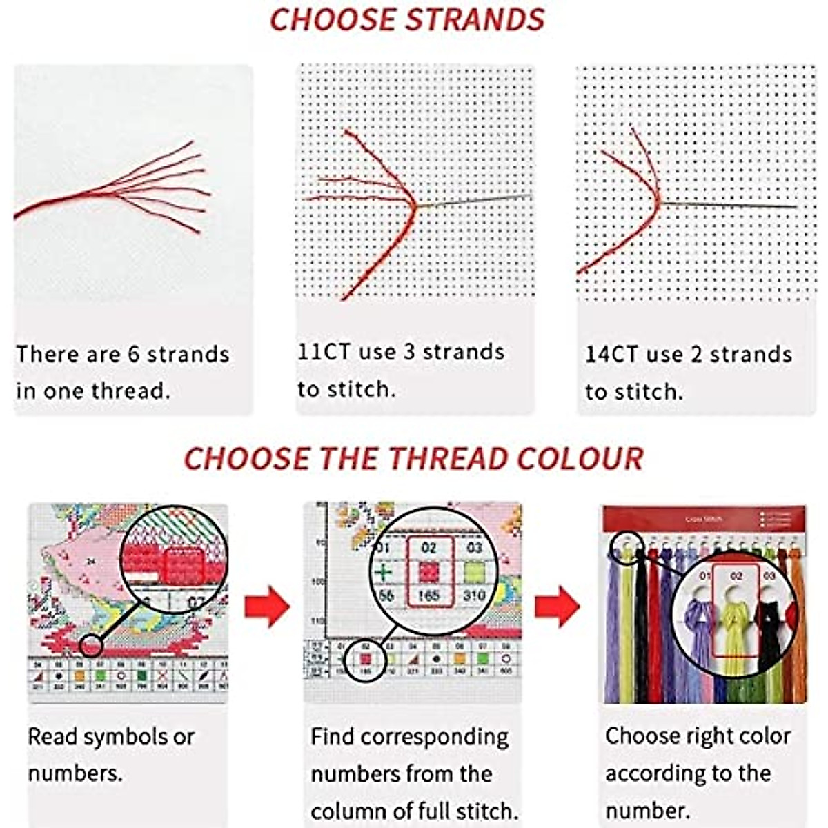 Stamped Cross Stitch Kits for Adults Beginners Flower Daisy Cute Red Ladybug Pattern 11CT Pre-Printed Fabric Embroidery Arts and Crafts Kit Needlepoint Starter DIY Wall Decor 16 x 20 inch