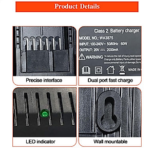UNGINO WA3875 Replace Worx 20v Lithium Battery Charger Compatible with Worx 20v Batteries Wa3757 Wa3578 WA3525 Wa3522 WA3544 Etc