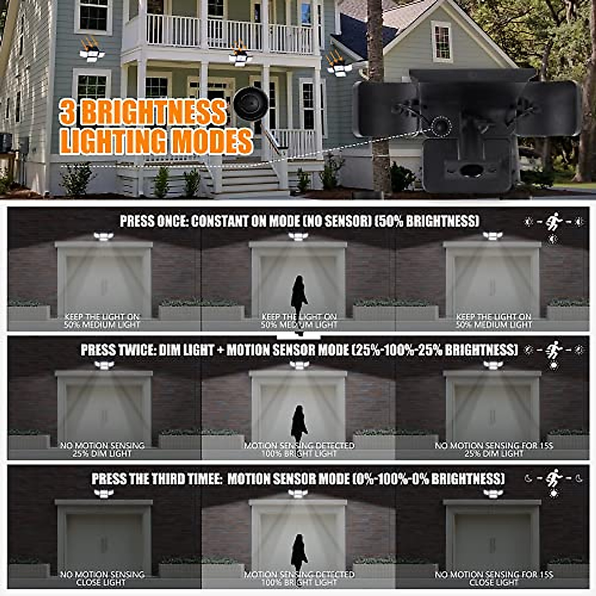 SOARCHICK 4 Heads Solar Outdoor Lights IP65 Waterproof Solar Powered Motion Sensor Security Lights 288 LED 3000LM Outdoor Flood Lights Adjustable Wide Angle for Yard Garden Garage Pathway Patio 1 Pack