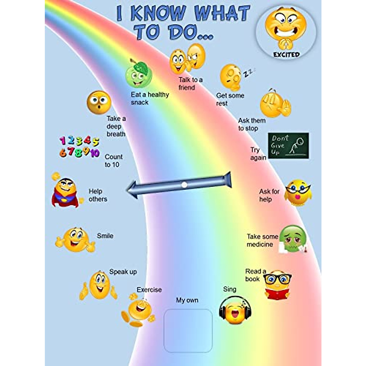 Thought-Spot I Know What to Do Feeling/Moods Products: Different Moods/Emotions; Autism; ADHD; Helps Kids Identify Feelings and Make Positive Choices (Moods/Feeling Poster)