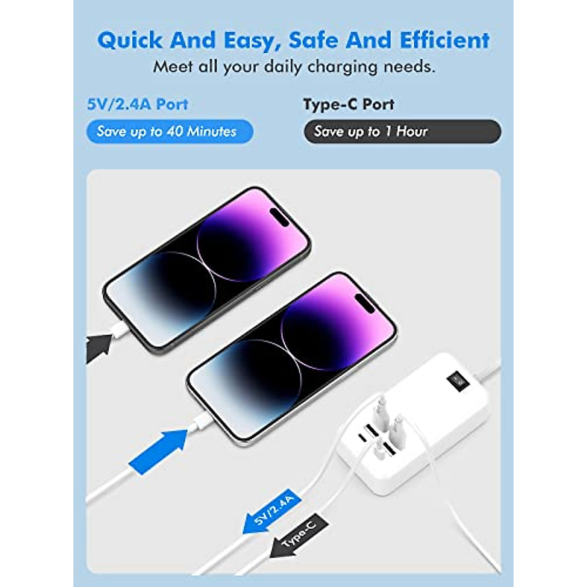 USB Charger, Flymic 30W 6 Port USB Charger Station for Multiple Devices USB Power Strip USB C Charger Block USB Charging Hub for iPhone 14/13 Pro Max/13 Pro/13, iPad Pro, Switch, Galaxy S21 (White)
