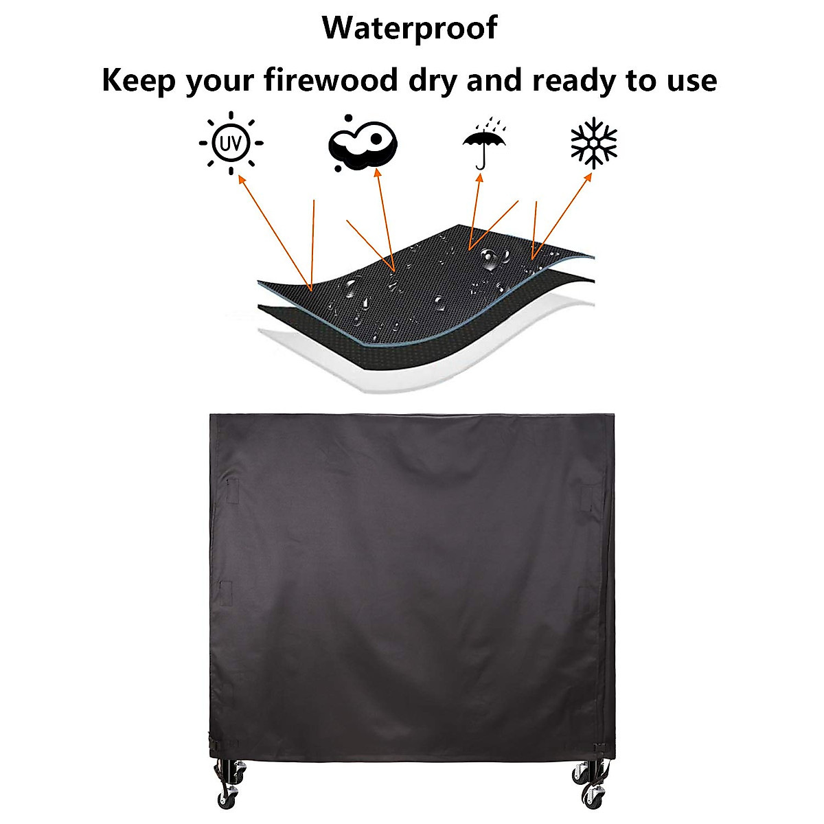 TUYUU 4ft Firewood Rack,Firewood Rack Outdoor/Indoor,Heavy Duty Fireplace Log Holder,Wood Rack for Firewood,600D Oxford Firewood Rack Cover for Patio Logs Pit Storage Steel Tubular Wood Pile Rack.