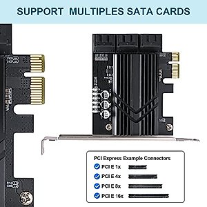 PCIe x1 SATA Card 6 Port, SATA 3.0 Controller Expansion Card with 6 SATA Cables & Low Profile Bracket,SATA III PCIE Gen3 Adapter(6Gbps) ASM1166 Chip, Plug and Play on Windows, MAC OS, Linux System