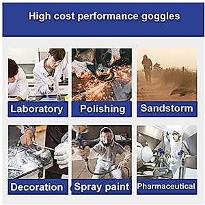 grinderPUNCH Protective Clear Safety Goggles with Vents, Lightweight and Adjustable Elastic Strap