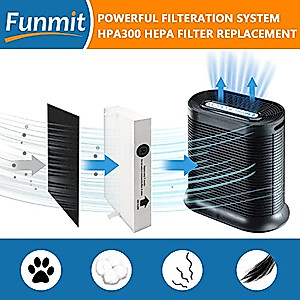 HPA300 HEPA Filter Replacement for Honeywell HPA300 Series Air Purifiers HPA300, HPA300VP, HPA304 HPA3300, HPA5300, Replace HRF-R3 (3 Ture HEPA R Replacement Filter + 4 Activated Carbon Pre-Filter)