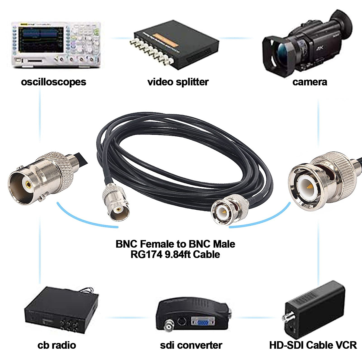 Boobrie 50ohms BNC Male to Female Cable 9.84ft BNC Male to BNC Female Cable RG174 BNC Coax Extension Cable Male to Female Jumper Cable for GPS Devices, Wireless Networking, RF Testing, RC Devices