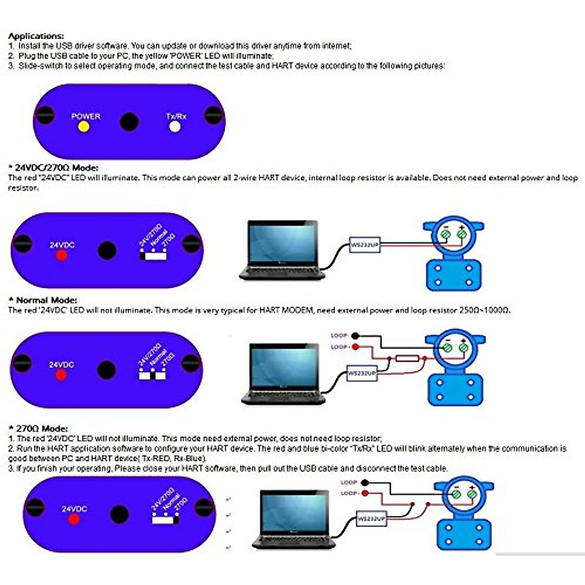 Full Version USB Hart Modem WS232UP Hart -USB Modem Hart Transmitter With Built-in 24VDC & Loop Resistor For All HART Device