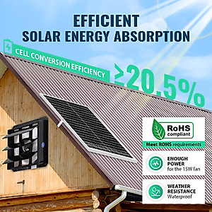 Mxmoonfree Solar Powered Exhaust Fan Kit, 30W Solar Panel + 10'' High-airflow Shutter Exhaust Fan, Ventilation Solution for Greenhouse, Sheds, Chicken Coops, Pet Houses, RVs, Garages, Attics