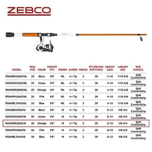 Zebco Roam Spinning Reel and Fishing Rod Combo, 6-Foot 6-Inch 2-Piece Fiberglass Fishing Pole, Split ComfortGrip Rod Handle, Soft-Touch Handle Knob, Size 30 Reel, Aluminum Spool, Orange