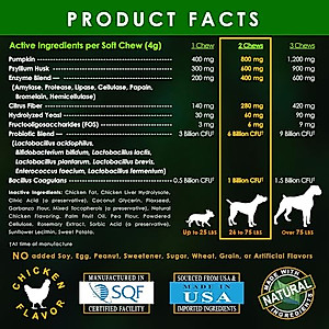 Deluxe Naturals Probiotics for Dogs | All-Natural Dog Probiotic Supplement with Enzymes, Prebiotics, Pumpkin | Promote Digestive Health, Improve Allergy & Immunity, 90 Count (Pack of 1)
