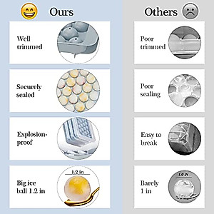 Zimmoo Ice Cube Tray, Round Ice Cube Trays for Freezer with Lid & Bin, 1.2 IN X 99 PCS Sphere Ice Ball Maker Molds Circle Ice Tray for Whiskey Cocktails Drinks (3 Trays 1 Ice Container and Scoop)