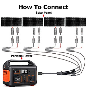 JYFT DC8mm/DC7909 to High Power Port Anderson 4X Combiner Cable for Four Solar Panel to RV Automotive Marine Portable Power Station