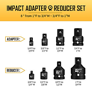 BOEN 8 Piece Impact Socket Adapter and Reducer Set, 1/4" 3/8" 1/2" 3/4" Drive Socket Adapter Set with Durable Case for Impact Driver Conversions (Upgraded)
