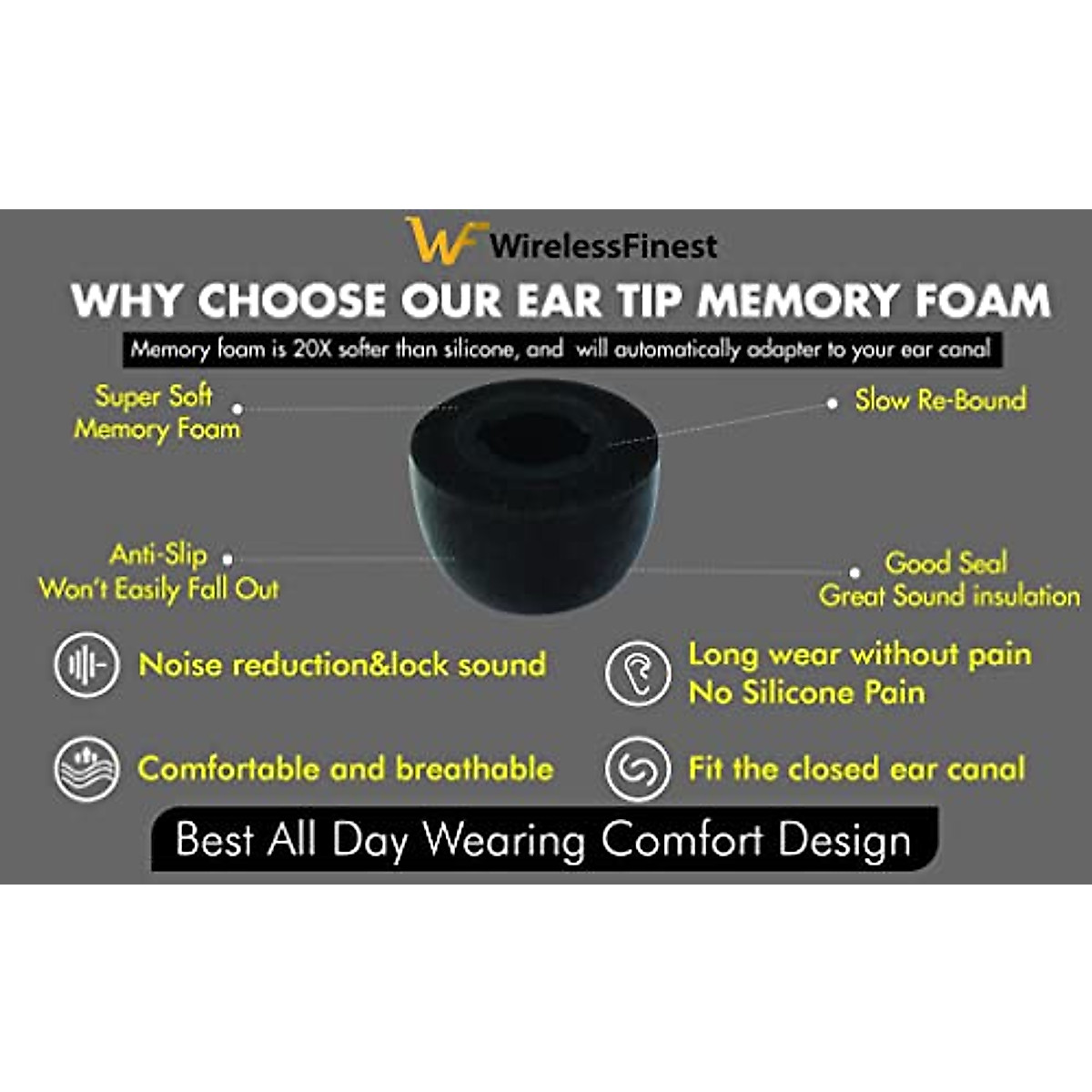 3X Pair Memory Foam Eartip Ear Bud Replacement for Samsung Galaxy Buds Pro Jabra 85t Headset Headphone Earpads Cushion, No Silicone Eartip Pain Anti-Slip, Fit in Charge Case (Size: Mixed L/M/S)