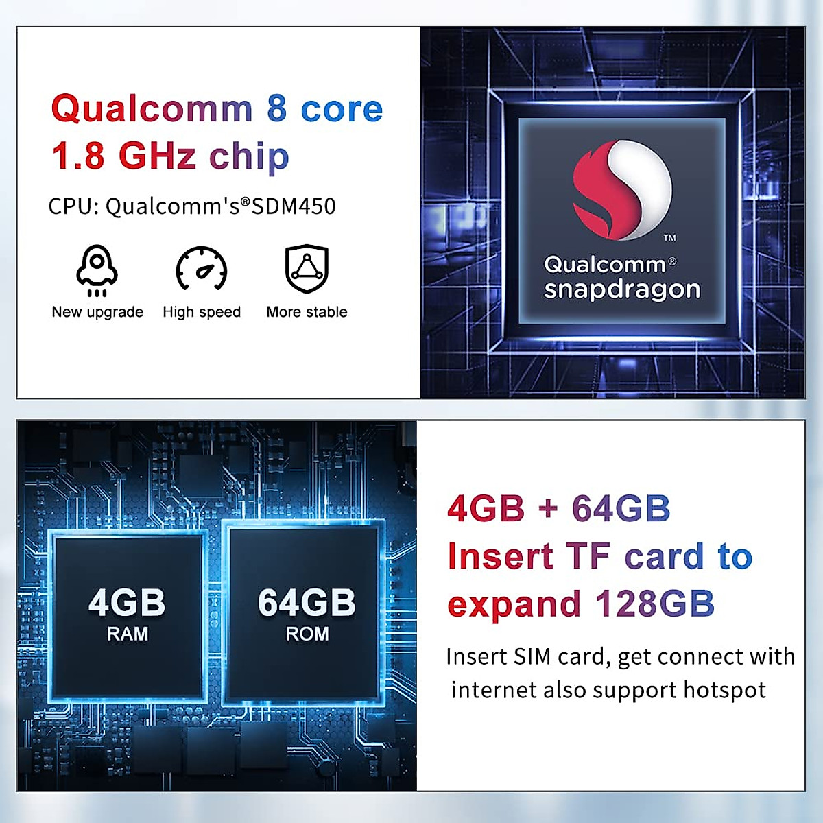 Magic Box 2.0 CarPlay Wireless Adapter