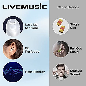 LiveMus!c HearSafe Ear Plugs - High Fidelity Earplugs for Musician, Concert, Drummer, DJ & Clubbing - Reusable, Comfortable - Noise Protection, Cancelling (Standard Size)